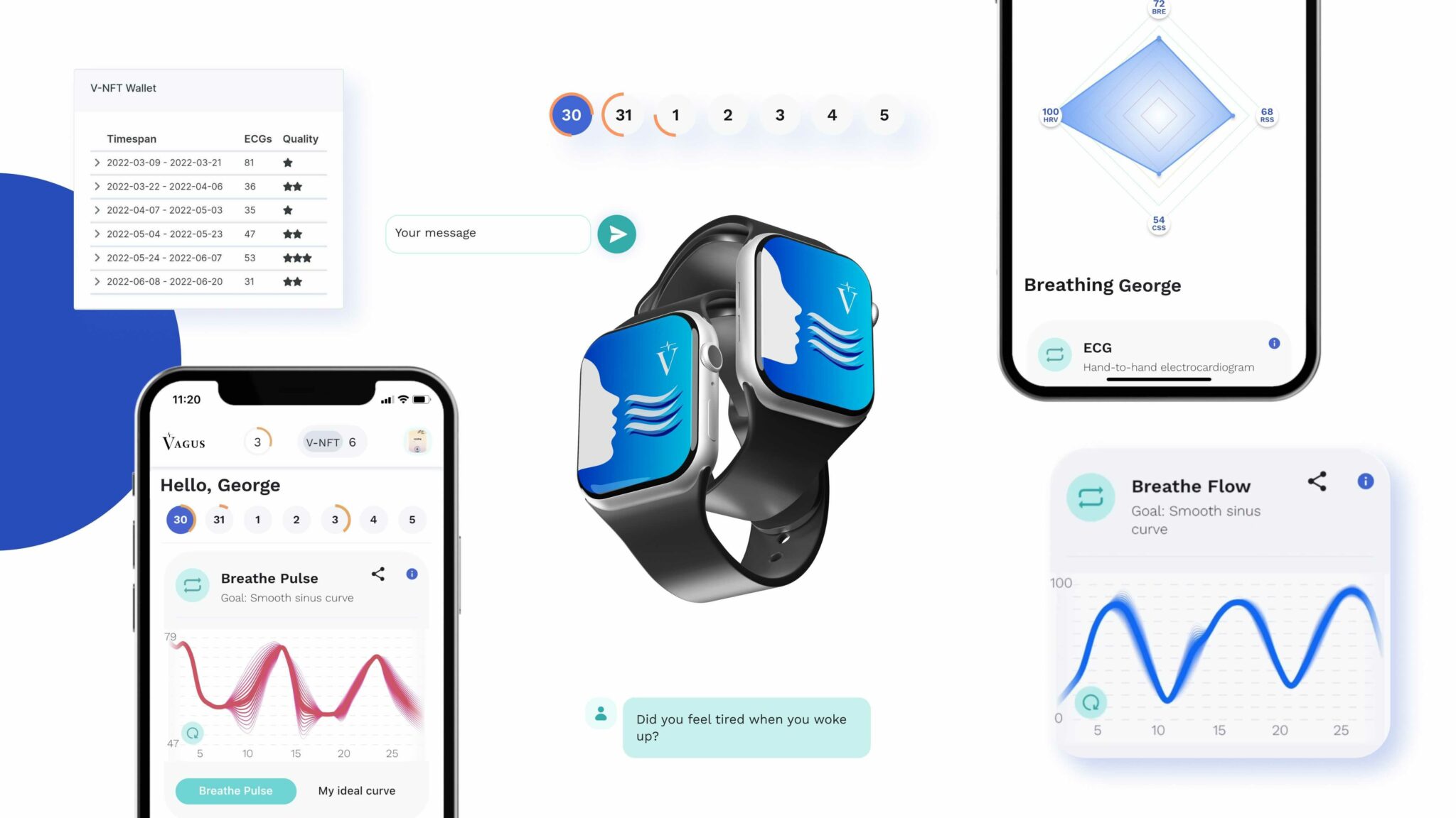 Breathe Flow - BREATHE FLOW - Intelligent health advice and breathing ...